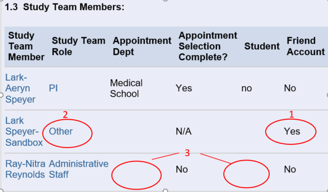 External (non-UM) Study Team Members – Medical School Office of Research